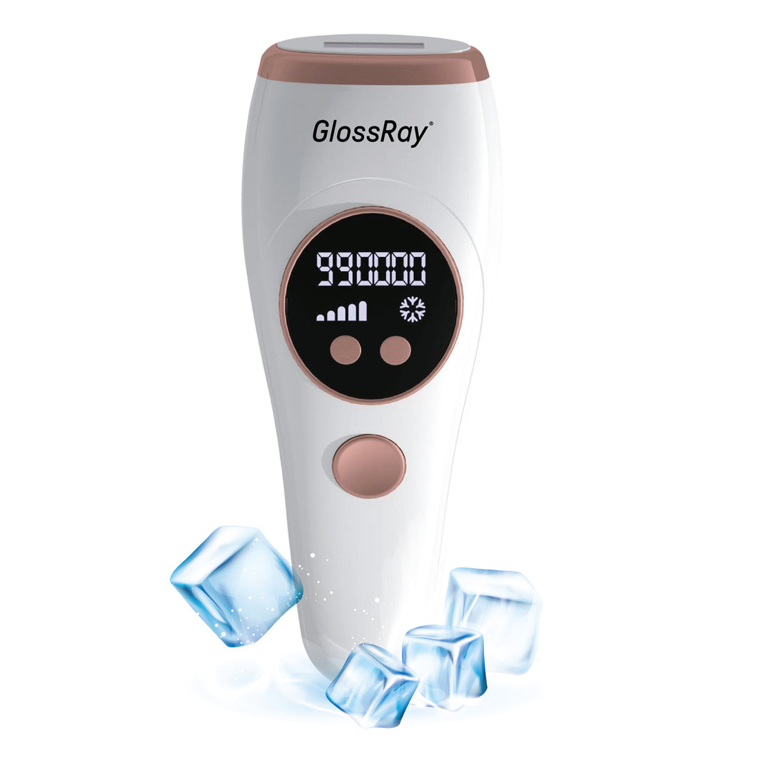 GlossRay – #1 Trusted Best Oral Care Brand